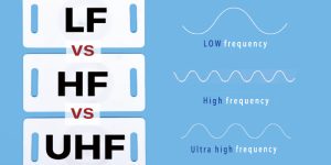LF vs. HF vs. UHF Frequency: A Comparative Guide - WXR